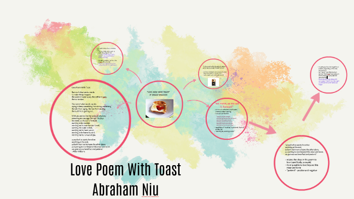 Love Poem With Toast by Abraham Niu on Prezi