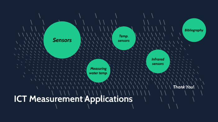 ICT Measurement Applications by Ariya Narayanasamy on Prezi