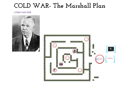 COLD WAR- The Marshall Plan by Lydia Van Dyk on Prezi