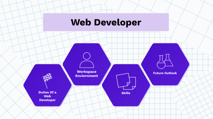 Occupation Presentation by Kai Hawes