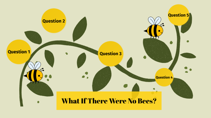What If There Were No Bees? by Inez Quintero on Prezi