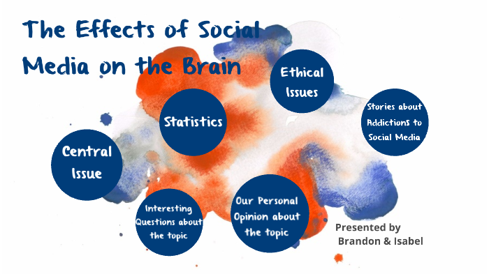 The Effects of Social Media on the Brain by Isabel Rueda on Prezi