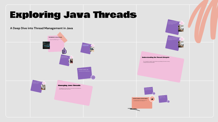 Exploring Java Threads by Refat Rahman on Prezi