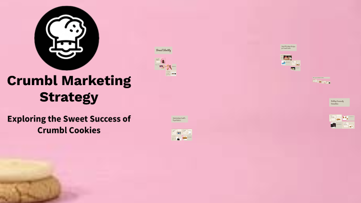 Crumbl Marketing Strategy by Brooke Medeiros on Prezi