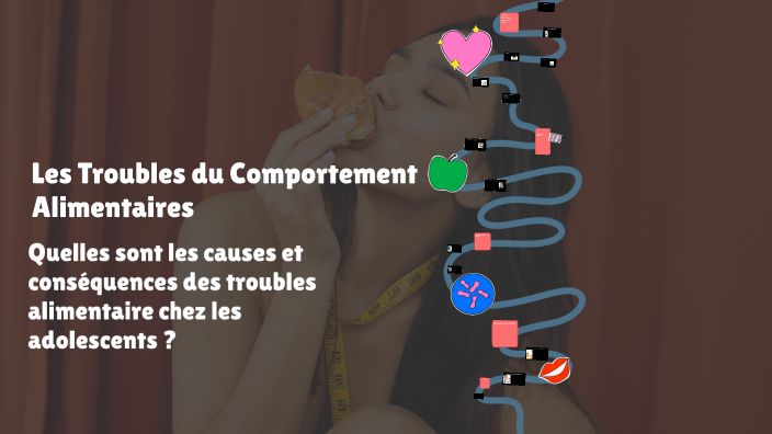 Les Troubles Alimentaires chez les Adolescents by Léa Beaugé on Prezi
