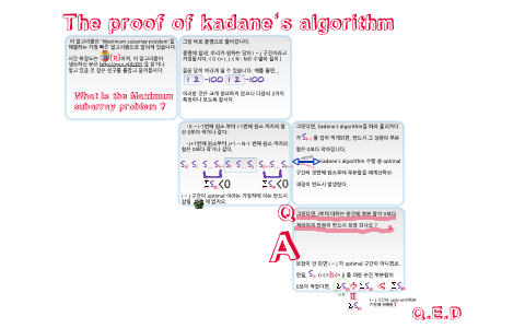 Kadane's algorithm by Dong-hyuk kim on Prezi