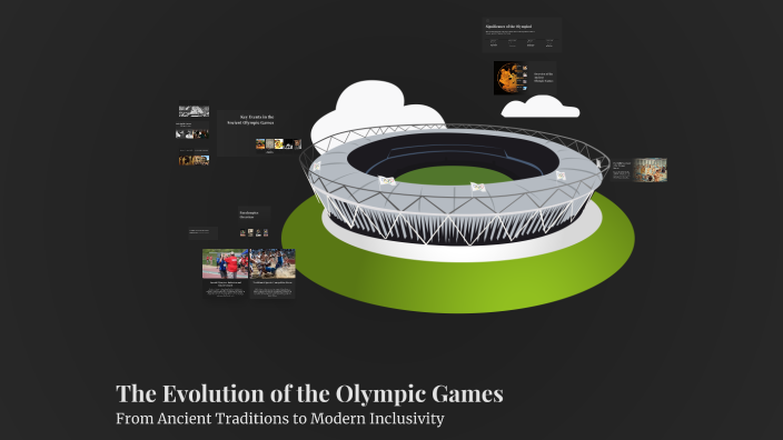 The Evolution of the Olympic Games by amrit kumar on Prezi