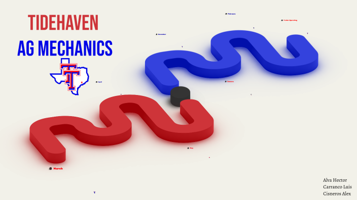 AG Mech Project by Hector Alva on Prezi