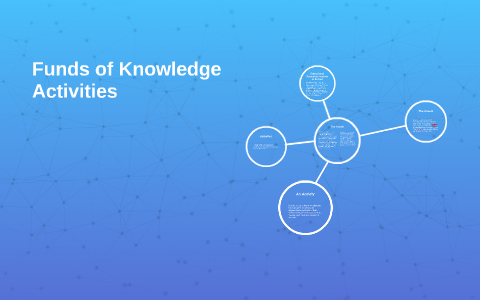 Funds of Knowledge Activities by Megan Becker on Prezi
