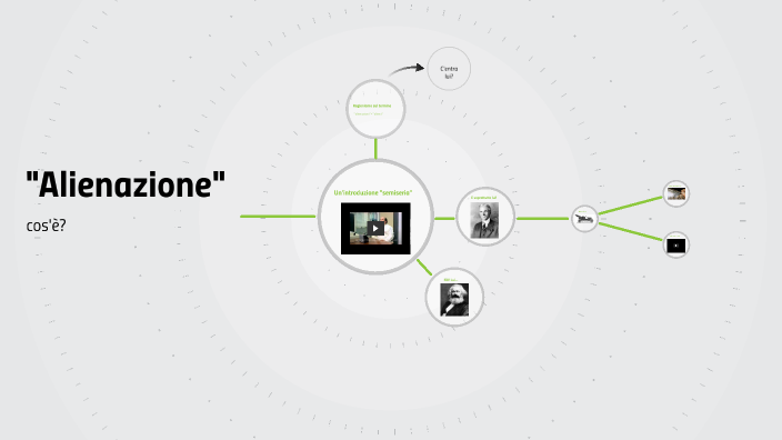 "Alienazione" by Fabio Barletta on Prezi
