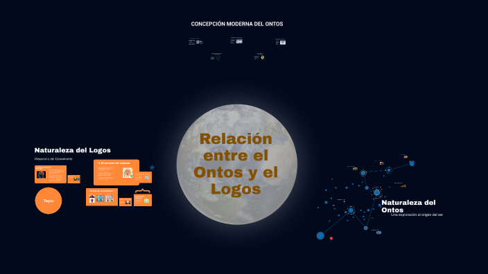 Relación Ontos y Logos by ABEL URIAS ROJAS PEÑA on Prezi