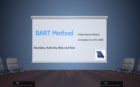 BART Method by Christopher Fan on Prezi