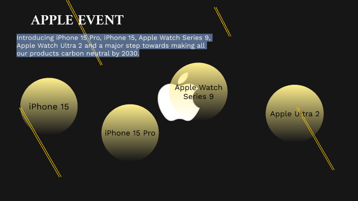 infographic.presentation by Farmi Dudhat on Prezi