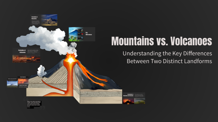 Mountains vs. Volcanoes by Annie Centillas on Prezi