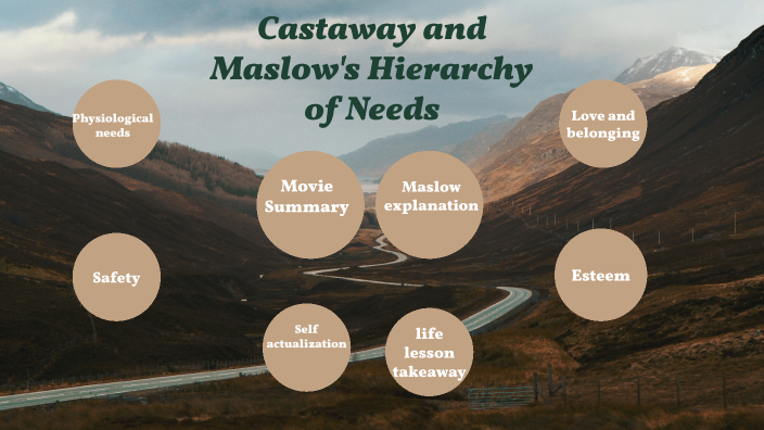 Castaway and Maslow's Hierarchy of Needs by Destiny K Michael 9th WHS ...