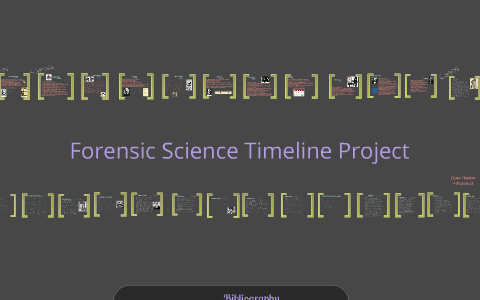 Forensic Science Timeline Project by Ciara Hanlon on Prezi