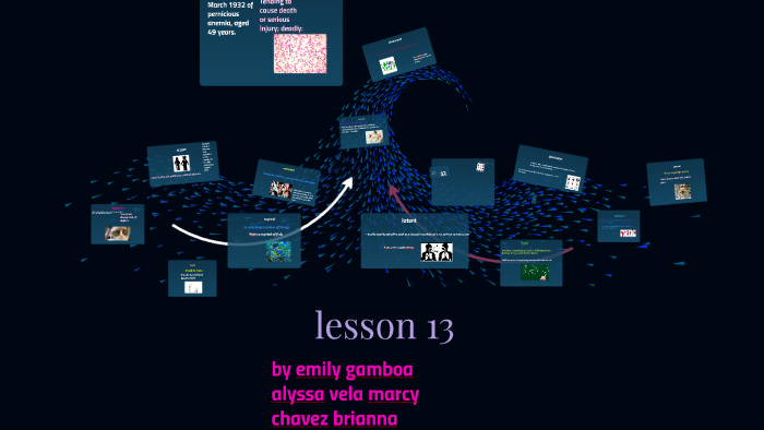 lesson 13 by emily gamboa on Prezi