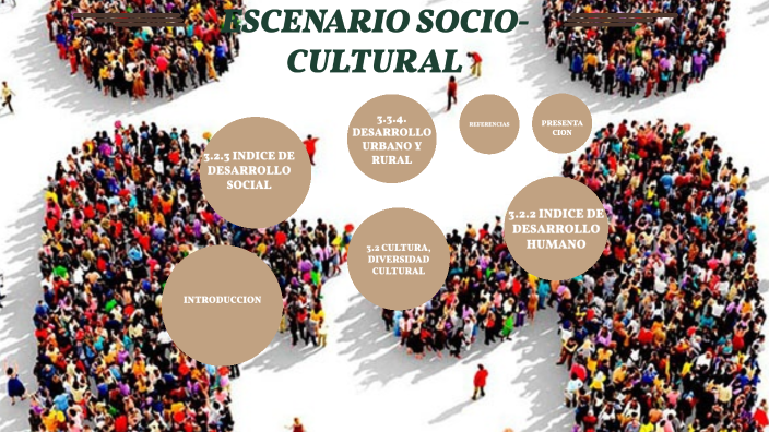 ESCENARIO SOCIO-CULTURAL by on Prezi