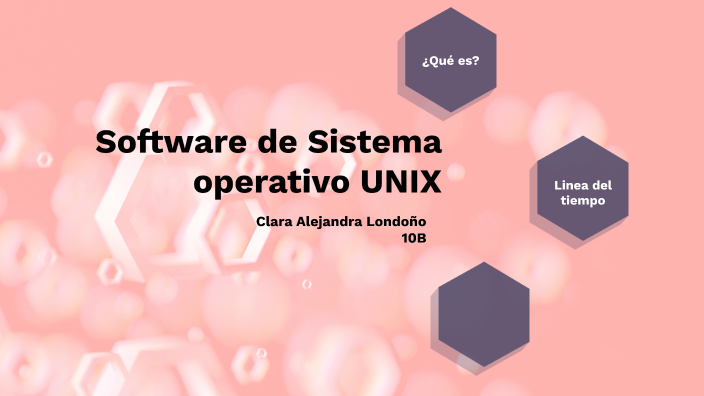 Evolución del Unix sistema operativo by Clara londoño medina on Prezi