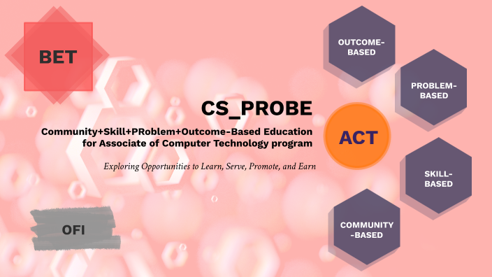 CS_PROBE_ACT by JunAr Danila on Prezi