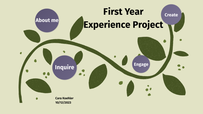 Cara Koehler - Design Your First Year Experience Project by Cara ...