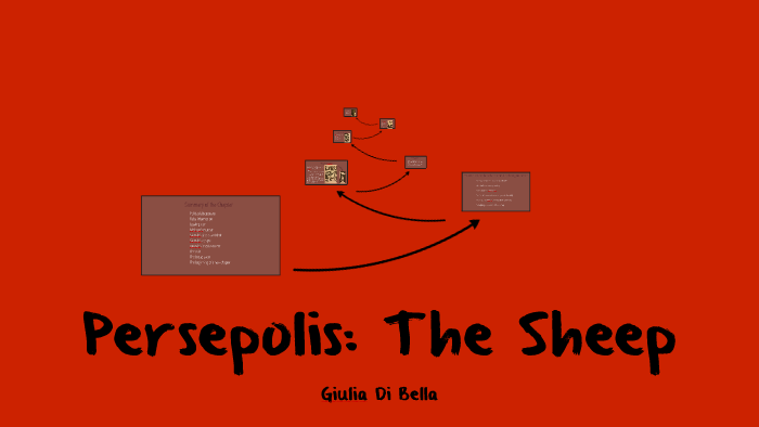 Persepolis: The Sheep by Giulz DB on Prezi