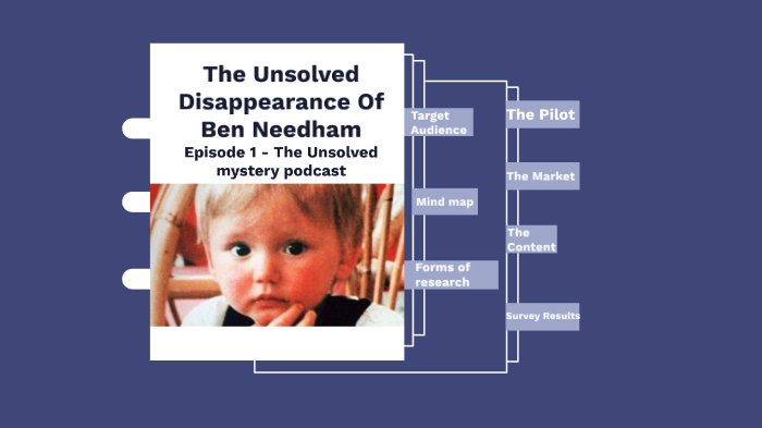 The Unsolved Disappearance of Ben Needham by Amy Tuff on Prezi