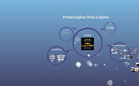 Promotieplan by Kimberly Musch on Prezi