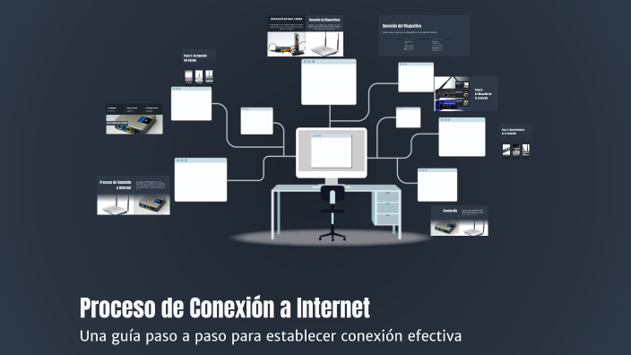 Proceso de Conexión a Internet by BRUNO GÓMEZ on Prezi