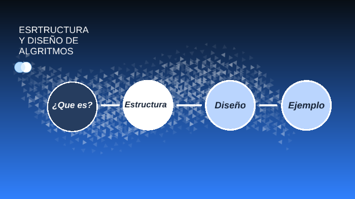 estructura y diseño de algoritmos by vivian dayanna on Prezi