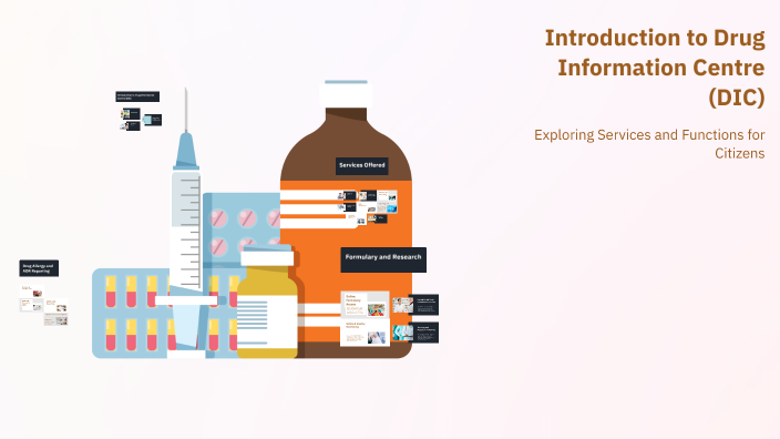 Introduction to Drug Information Centre (DIC) by NaveeN Mohan on Prezi