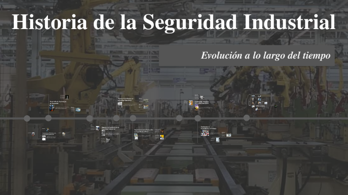Historia de la Seguridad Industrial by Clara Chacon Ruiz on Prezi