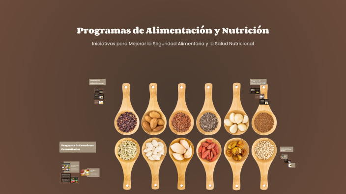 Programas de Alimentación y Nutrición by CARLOS ALBERTO 2RAMOS ...