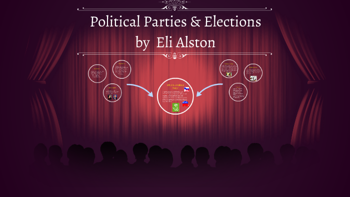 Political Parties & Elections by Eli Alston on Prezi