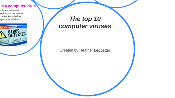 The top 10 computer viruses by heather ledbetter on Prezi