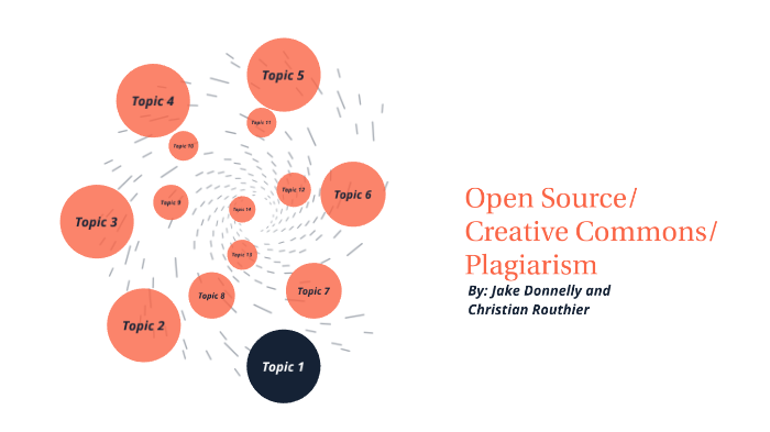Open Source History Coding presentation by Christian Routhier on Prezi