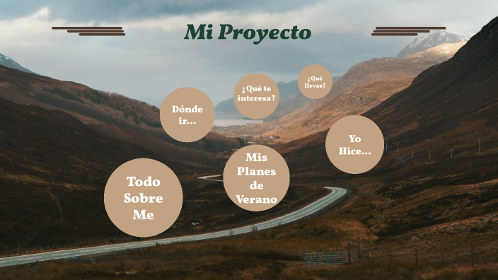 Spanish 2 Final Project by Katie Leis on Prezi