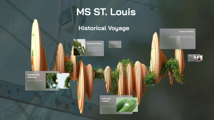 MS ST. Louis by Carissa Brown on Prezi