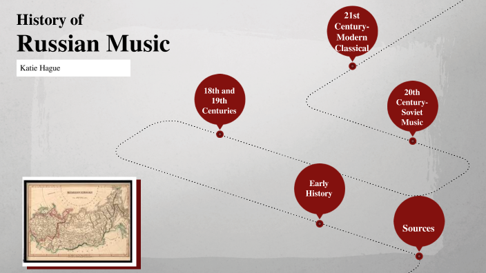 Russian Classical music by Katie Hague on Prezi