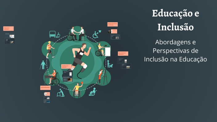 Educação e Inclusão by maria ines barbosa on Prezi