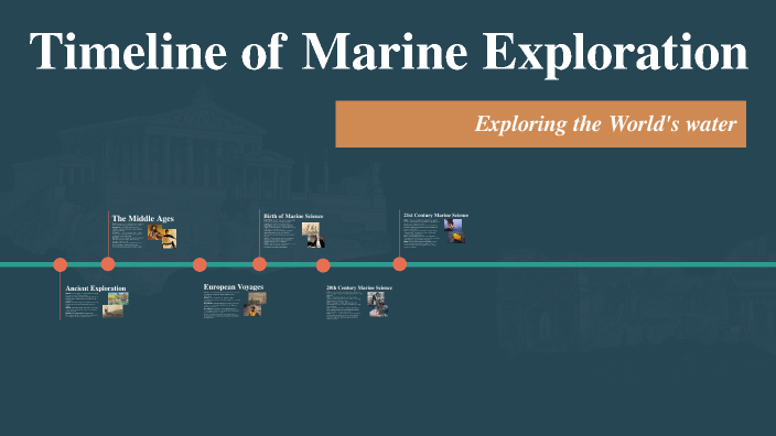 Timeline of Marine Exploration by Tony Ibanez on Prezi