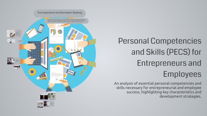 Personal Competencies and Skills (PECS) for Entrepreneurs and Employees ...