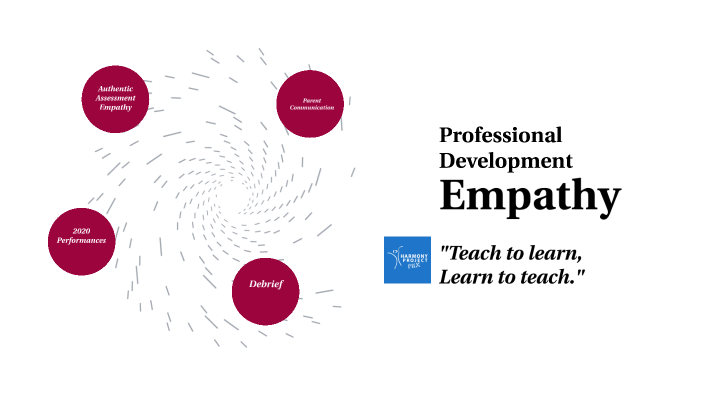 PD - Empathy by Diogo Pereira on Prezi