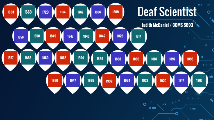 Deaf Scientist by Judith McDaniel on Prezi