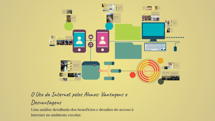 O Uso da Internet pelos Alunos: Vantagens e Desvantagens by PEDRO ...