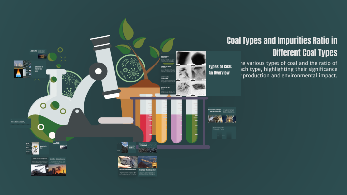 Coal Types and Impurities Ratio in Different Coal Types by FATIMA KHAN ...