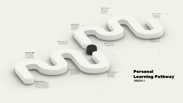 Personal Learning Pathway by Adam Jackson on Prezi