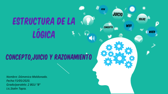 ESTRUCTURA DE LA LÓGICA by domenica maldonado on Prezi