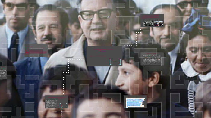 Salvador Guillermo Allende Gossens by Camilo Lobos Montecinos on Prezi