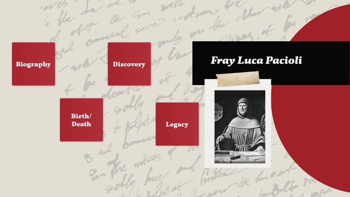 Fray Luca Pacioli by María Catalina Galindo Charry on Prezi